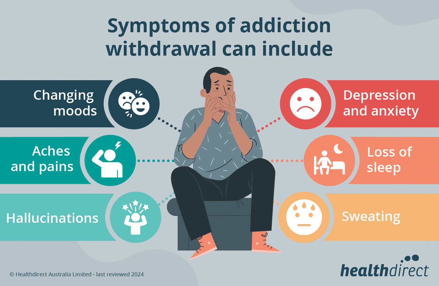 Understanding the Side Effects of Withdrawal - Rehabilitation Center